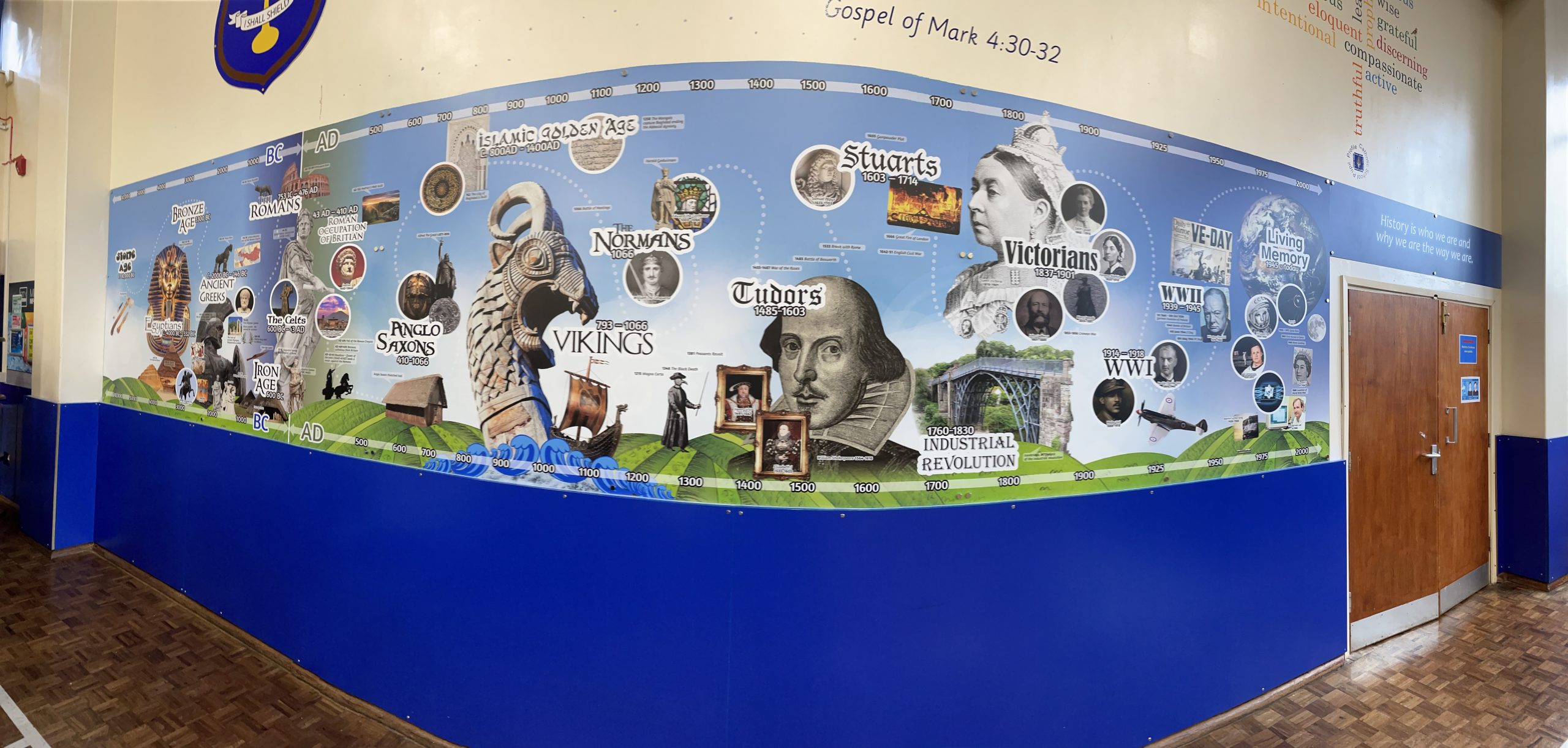 History Time Line